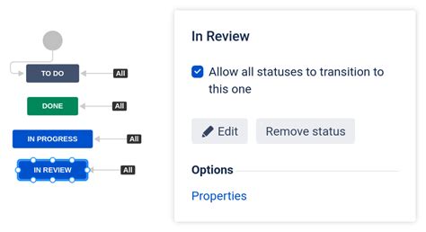 Jira Cloud — Mergeboard Beta Documentation