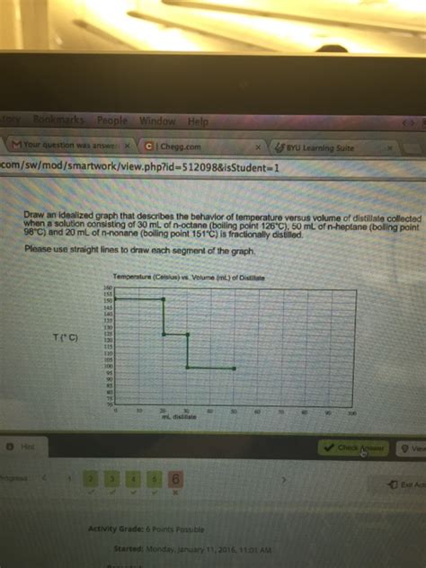 Solved Draw An Idealized Graph That Describes The Behavior