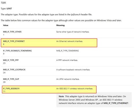 Practical Malware Analysis Chapter 17 Lab Write Up Jai Minton