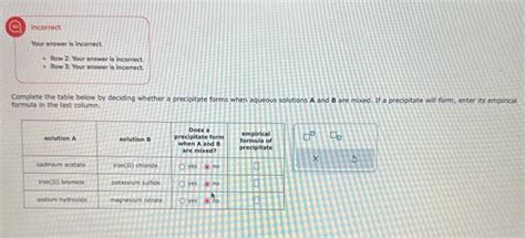 Solved If The Solubility Of Nh4no3 In 50 Ml Of H2o Is 590 G