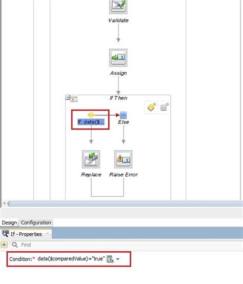 OSB C Schema Validation Static