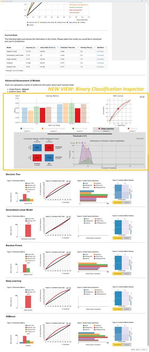 Guided Automation Kch Workflows Knime Community Forum