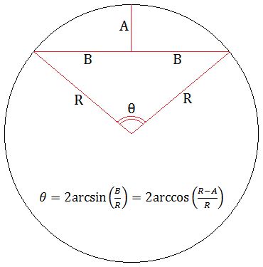 How To Find The Radius And Angle Of An Arc How To Find The Radius And Angle Of An Arc