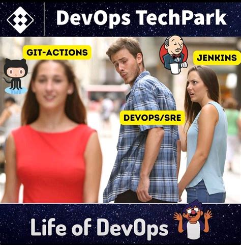 Rohit Prajapat On Linkedin Devops Github Jenkins