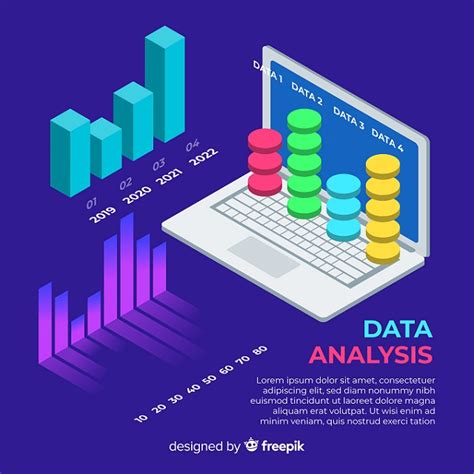 Benefits Offered By Domo Analytics Benefits Offered By Domo Analytics