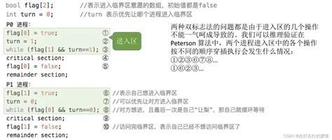 操作系统（四）：进程同步 让权等待 csdn博客
