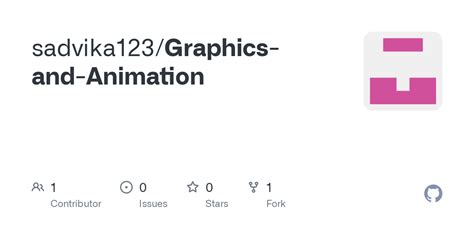GitHub Sadvika Graphics And Animation
