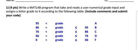 Solved 1 4 Pts Write A Matlab Program That Take And Reads