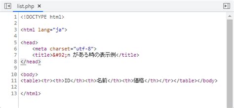 データベースの内容を一覧で表示する Draftcode Offline Php Ide データベースの内容を一覧で表示する Draftcode Offline Php Ide