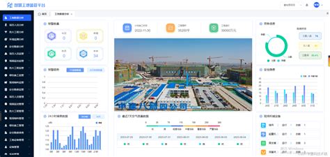 spring cloud智慧工地源码（项目端 监管端 数据大屏 app） 智慧工地信息化解决方案 源码 csdn博客