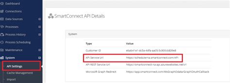 Creating A Salesforce Real Time Data Source Eone Solutions
