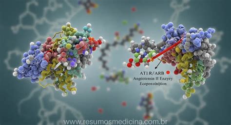Ieca E Bra Guia Completo De Uso Benefícios Riscos E Indicações Resumeai Concursos
