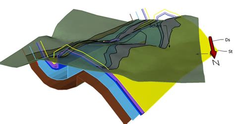 Sketchup Terrain Modeling Metloxa