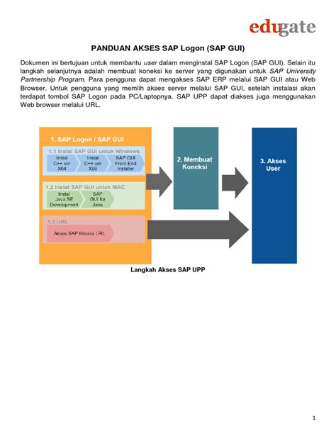 Panduan Akses Sap Logon Sap Gui Pdf