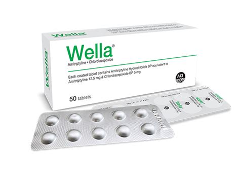 Wella - ACI Pharmaceuticals