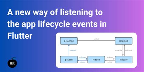 a new way of listening to the app lifecycle events in flutter r