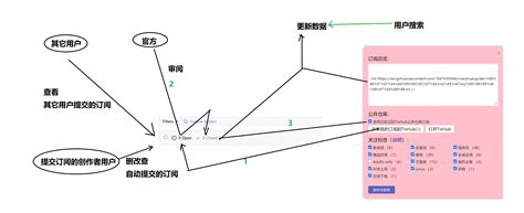 My Search Mysearchscriptapp · Github