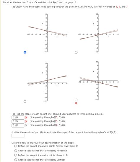 Solved Consider The Function F X X And The Point P On Chegg
