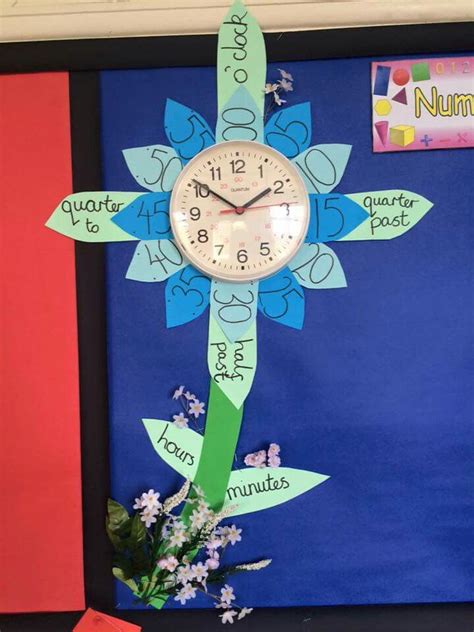 Time Display Clock Unique Teaching Unique Teaching Resources