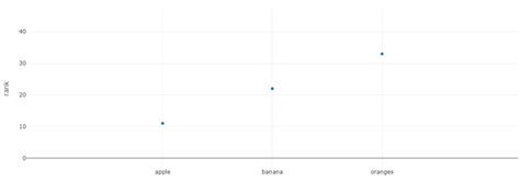 Displaying Image On Point Hover In Plotly Plotly R Plotly Community