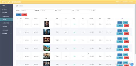 Java计算机毕业设计基于springboot的电影社区网站（附源码springboot开题论文）java开发的电影网站 Csdn博客