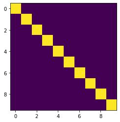 Fast Marching Method Through Diagonal Pixels Issue Scikit Fmm Scikit Fmm GitHub