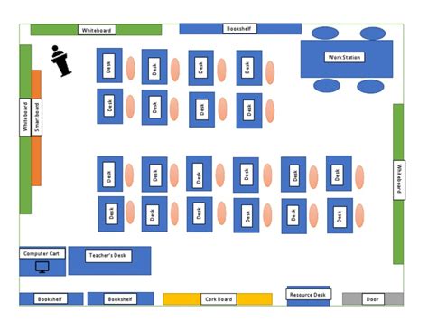 Classroom Map Pdf