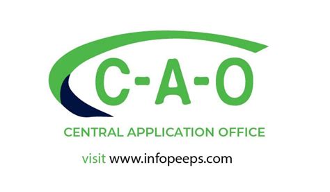 Cao Requirements Requirements