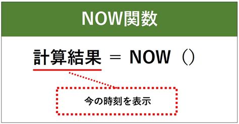 【excel】自動で日付と時刻を表示するtoday・now関数|ショートカットでより簡単に Excel Starter Kit 【excel】自動で日付と時刻を表示するtoday・now関数|ショートカットでより簡単に Excel Starter Kit
