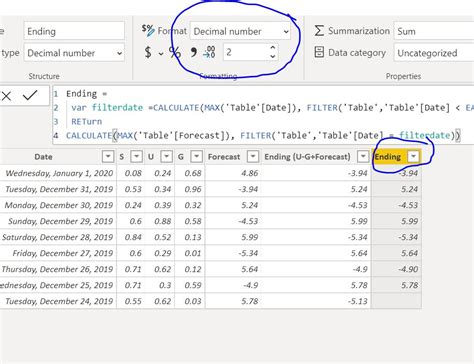 calculating a forecast looking at previous values microsoft fabric