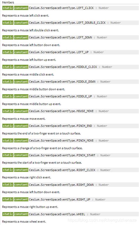 基于cesium的移动端三维开发问题总结 cesium手机端 csdn博客
