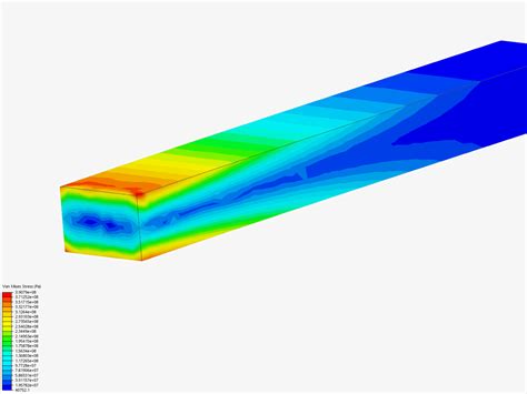 Cae Lab By Shivaprasad Simscale