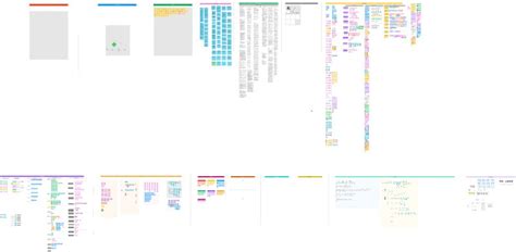 Product Startupjourney Amie Leighton 20 Comments