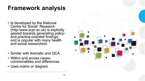 Qualitative Data Analysis Software Quality Issues 2023pptx