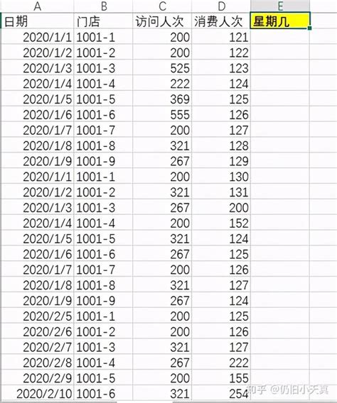Weekdaytext函数让日期显示为 中文星期几” 知乎