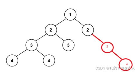 判断一颗二叉树是否是高度平衡的二叉树判断一个二叉树是否是高度平衡的二叉树 Csdn博客