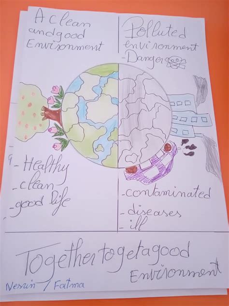 English Corner Mini Project Work 9th Form Pollution