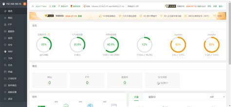LinuxDeply安装linux Ubuntu 超详细教程 需root 完整网站运行环境的Ubuntu打包文件 Yenshthen研学绅