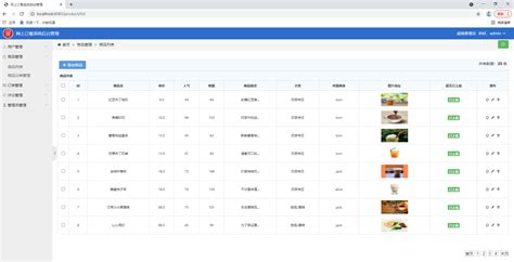 基于ssm的网上订餐管理系统、订餐管理系统、在线订餐管理系统、外卖订餐管理系统，附源码 数据库 数据库外卖点餐管理系统设计代码 csdn博客