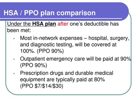 Ppt H Ealth S Avings A Ccount Hsa Overview Powerpoint Presentation