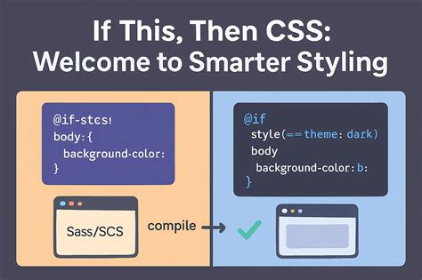 Creating A Custom Tooltip Attribute Directive In Angular By Avinashverma Medium