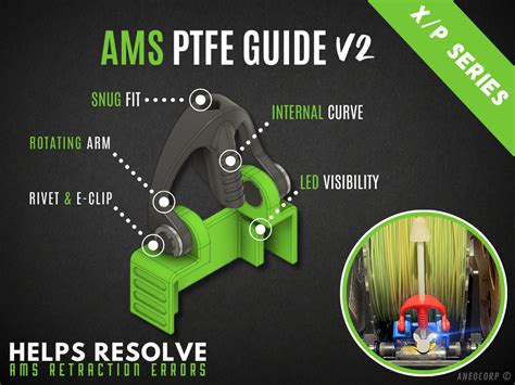 Ams Ptfe Guide V2 By Aneopsy Download Free Stl Model