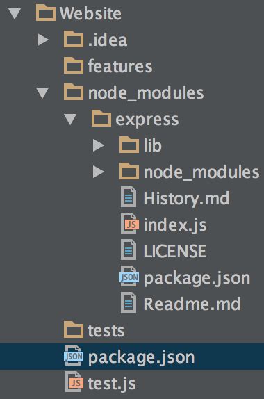Javascript Require Keyword Not Being Recognized By Webstorm Stack Overflow