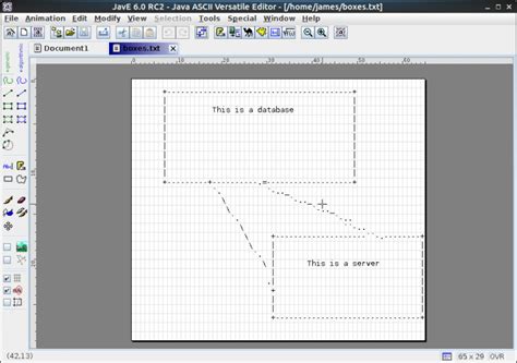 Ascii Charting Webscalability