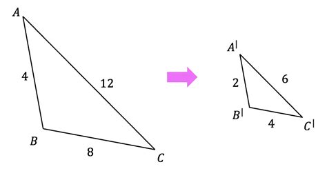 Dilations Scale Factor And Points Other Than Origin Math Lessons
