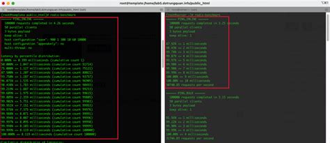 How To Install Redis 6 On Centos 7