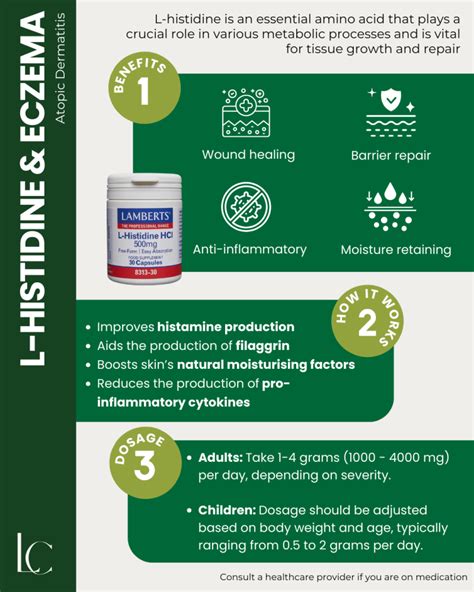 L Histidine For Eczema Landys Chemist