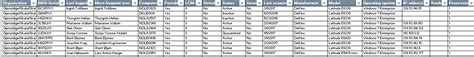 Vba Macro To Filter And Copy Data In New Tab Stack Overflow