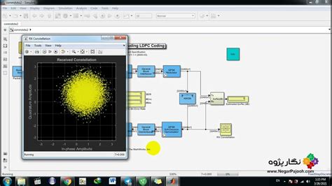 Low Density Parity Check Code Matlab Simulink Youtube