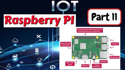 Raspberry Pi Part IoT Tutorial For Beginners YouTube